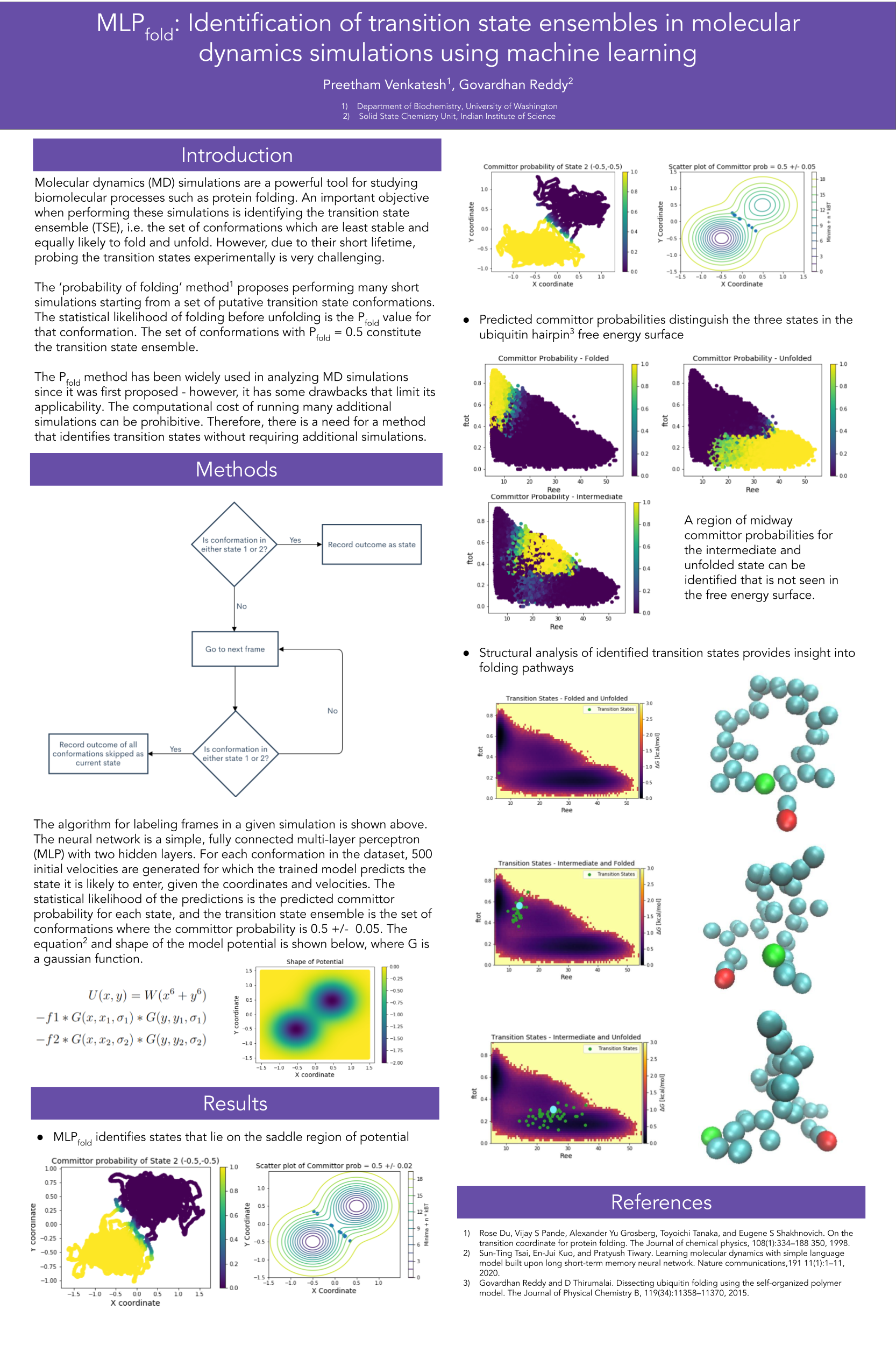 NeurIPS MLPfold: Identification of transition state ensembles in molecular dynamics simulations ...